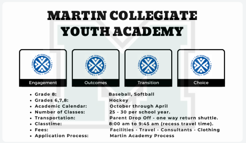 Martin Youth Academy Pre-registration Opens! | Martin Collegiate